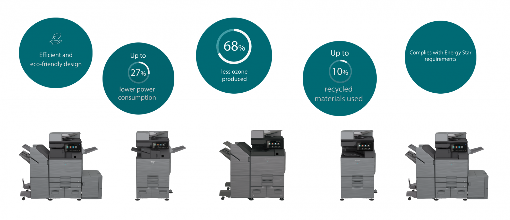 SHARP Future Workplace A3 Multifunctional Laser Printer / Copier