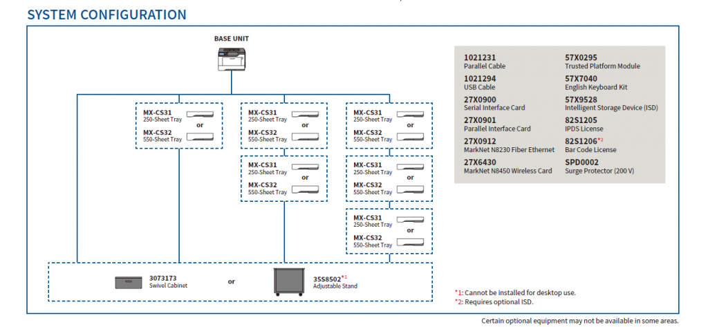 Sharp MX-B468P | Compact Business Printer | A4 Black & White